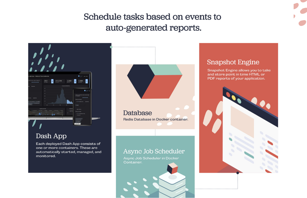 Plotly website - Fonts In Use