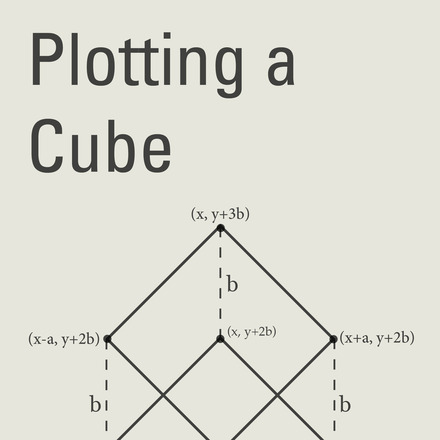 Linn Horntvedt – Omkrets - Fonts In Use