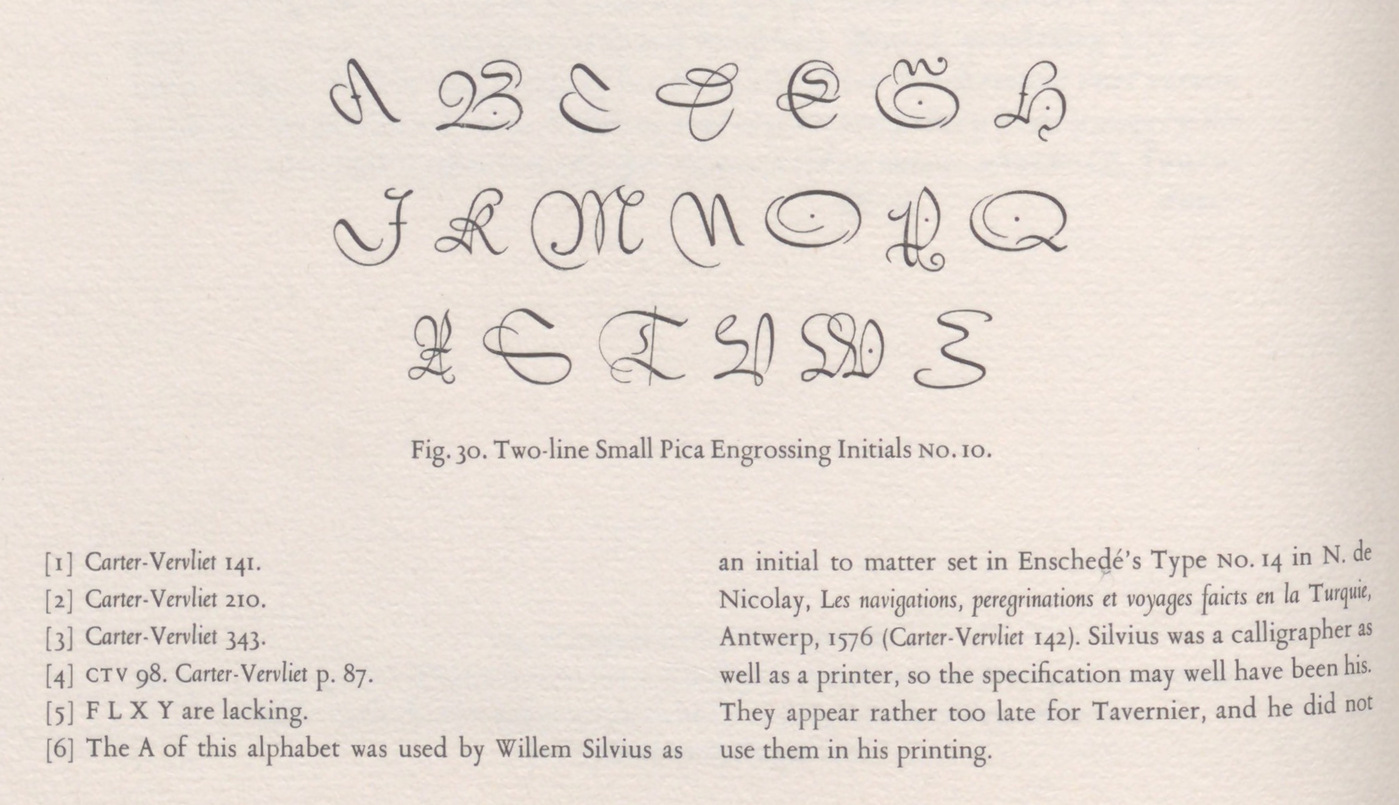 Typefoundries in the Netherlands by Charles Enschedé (1978) - Fonts In Use