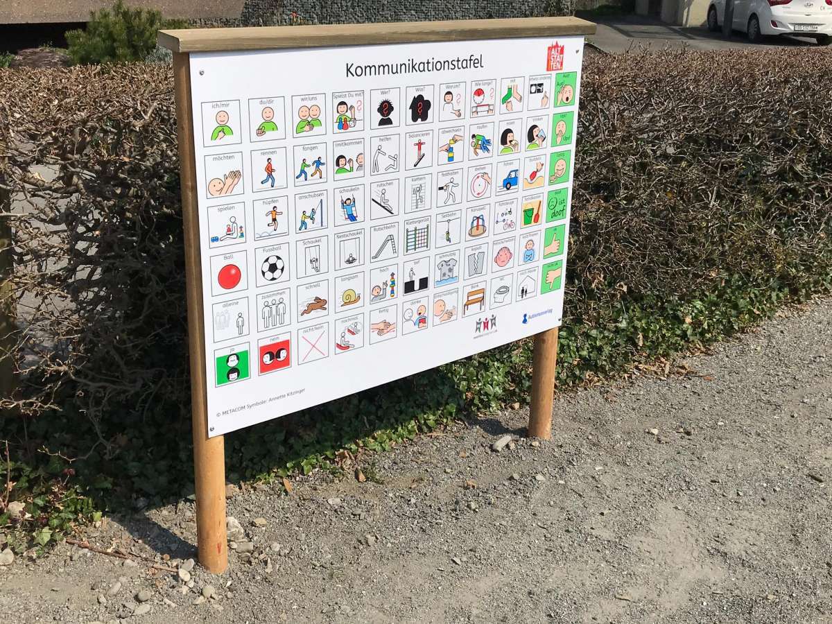 Playground boards for AAC - Fonts In Use