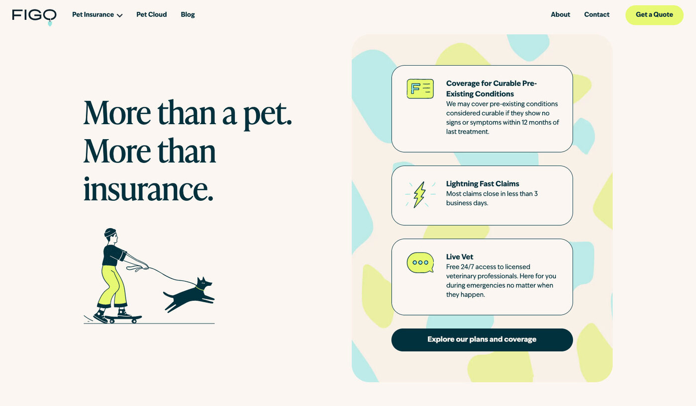 FIGO Pet Insurance website - Fonts In Use