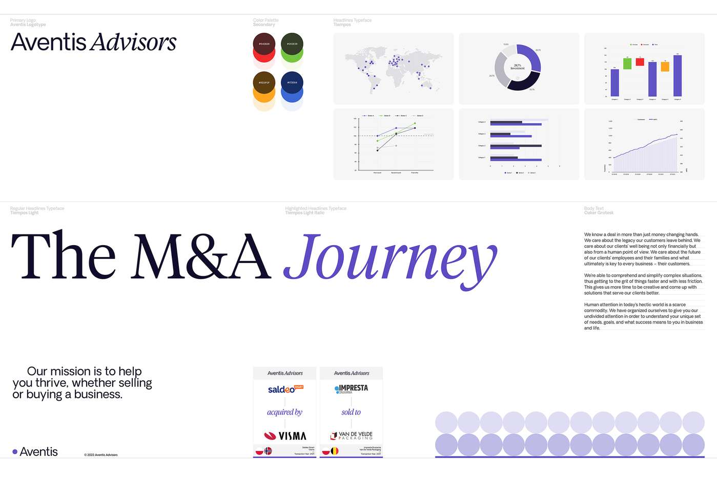 Aventis Advisors visual identity - Fonts In Use