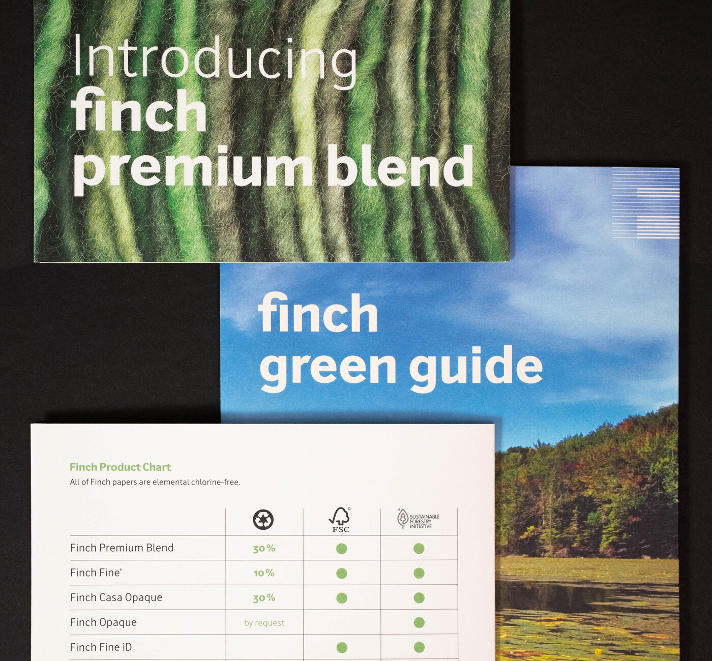 Finch Paper identity - Fonts In Use