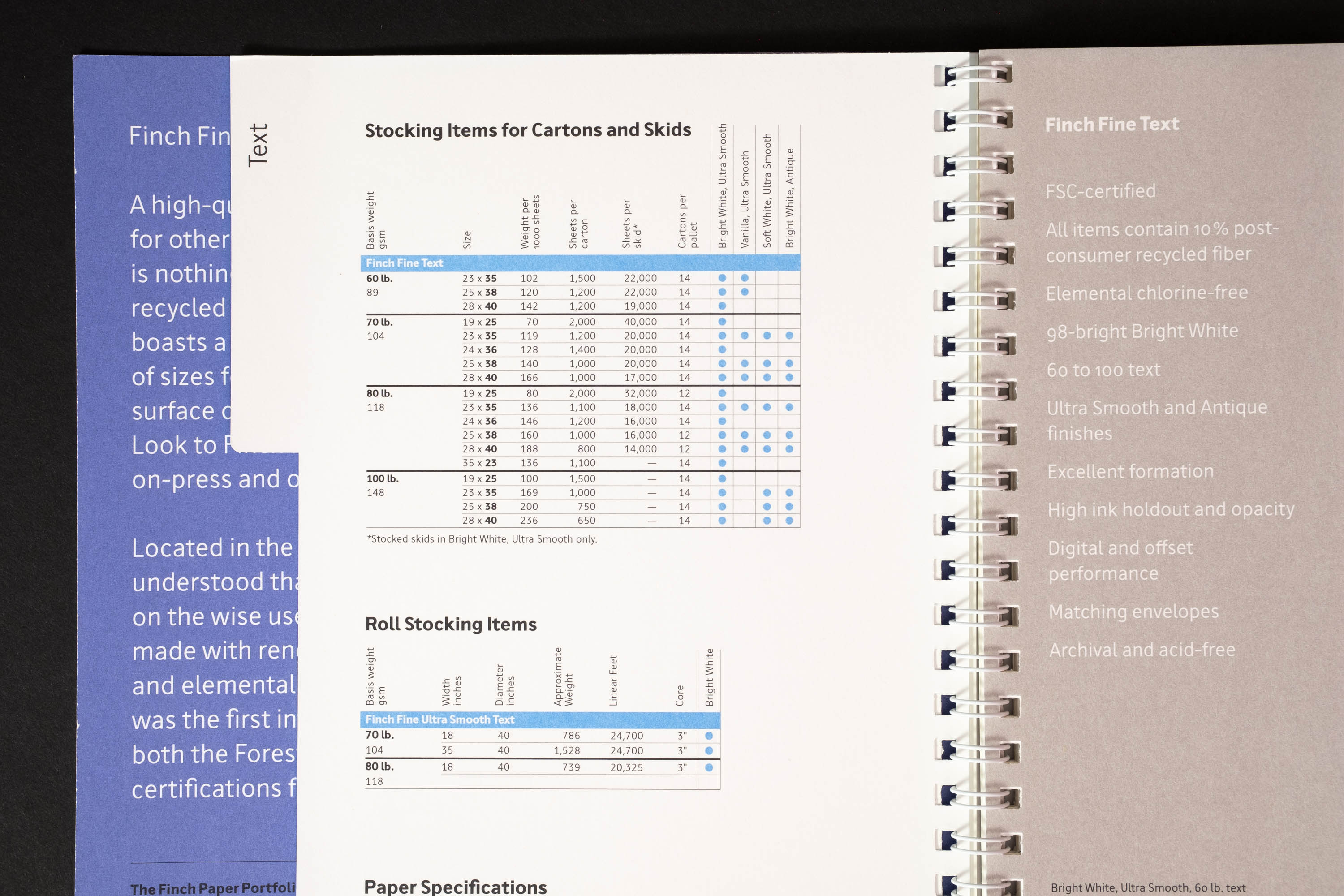 Finch Paper identity - Fonts In Use
