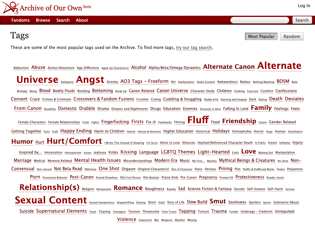 Archive of Our Own - Fonts In Use