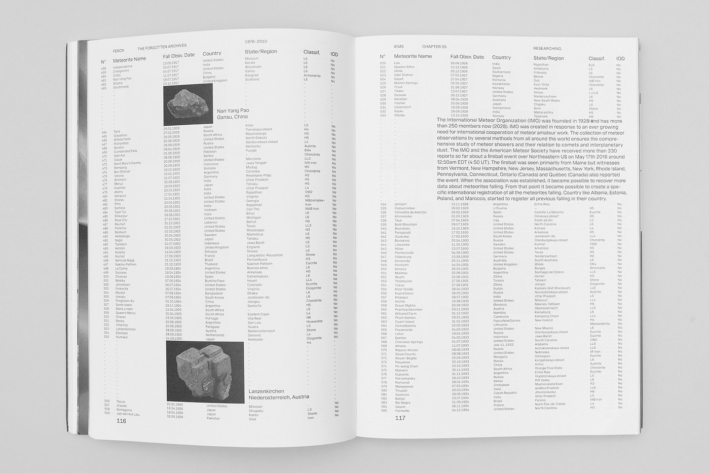 Ferox – The Forgotten Archives by Nicolas Polli - Fonts In Use