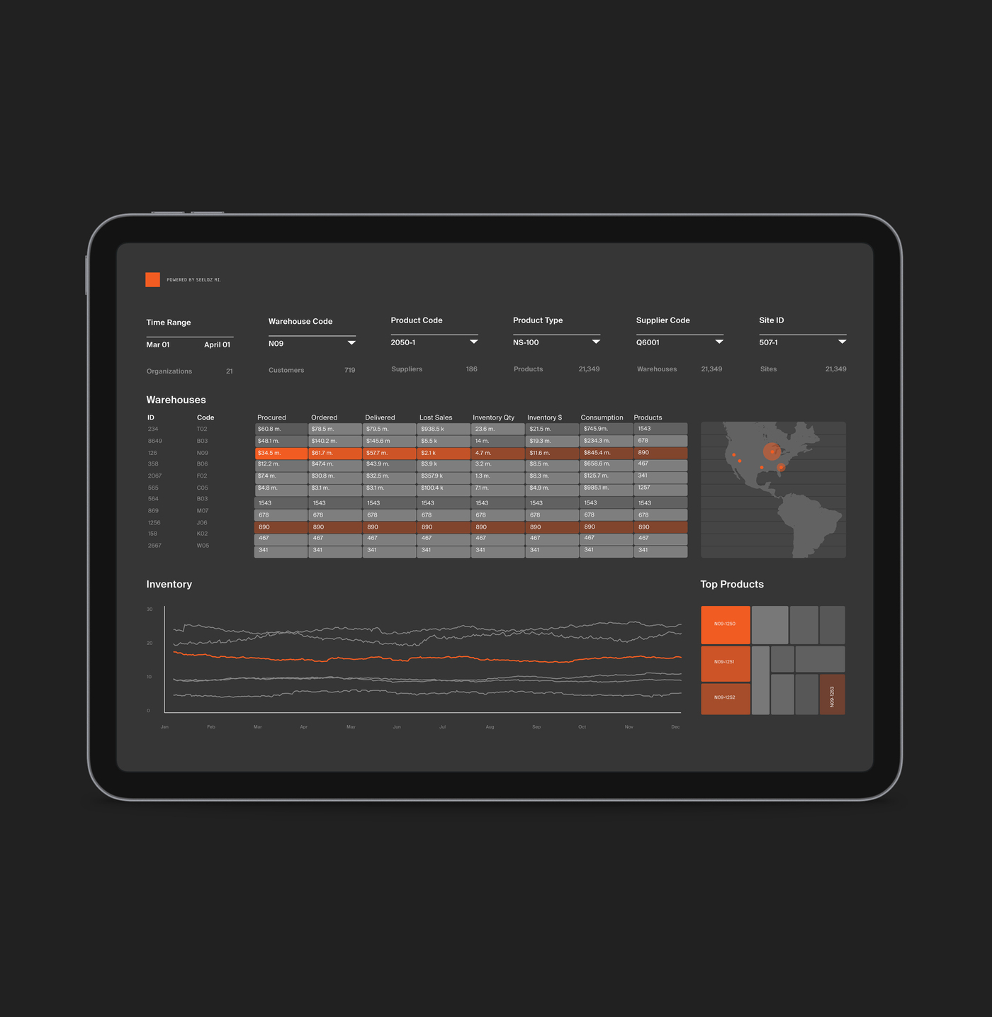 Seeloz - Fonts In Use