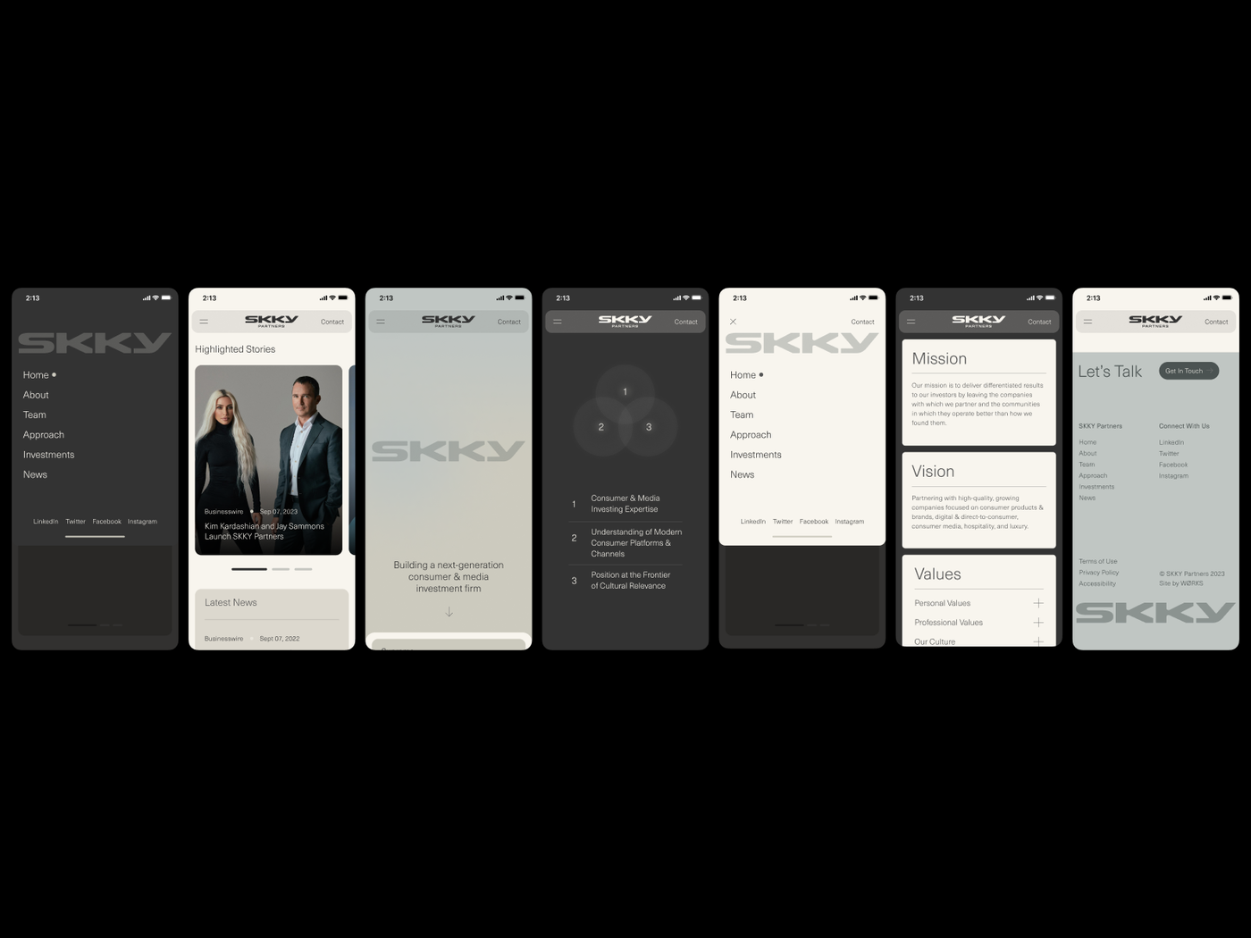 SKKY Partners - Fonts In Use