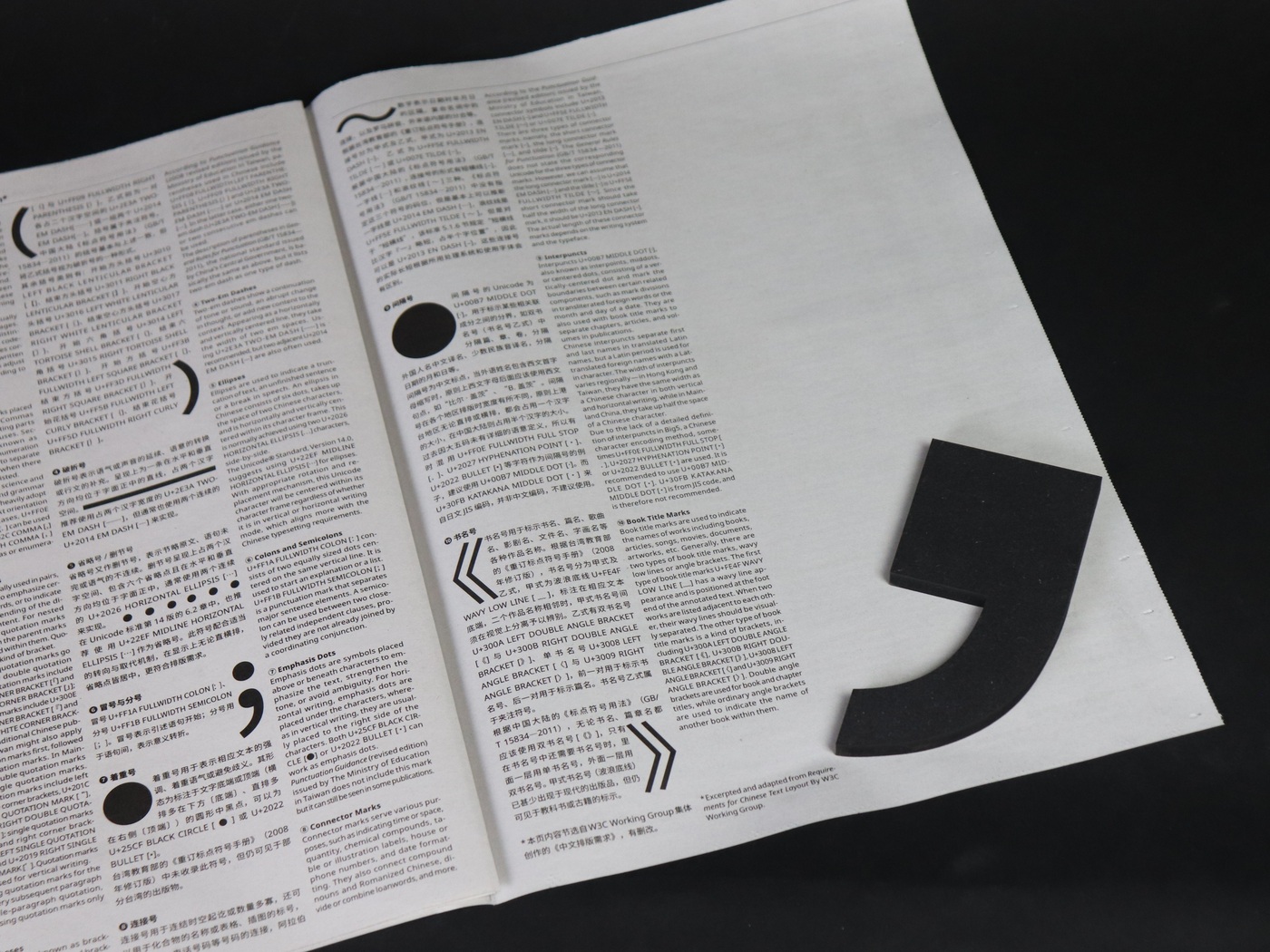 Bilingual Design 101: Punctuation - Fonts In Use
