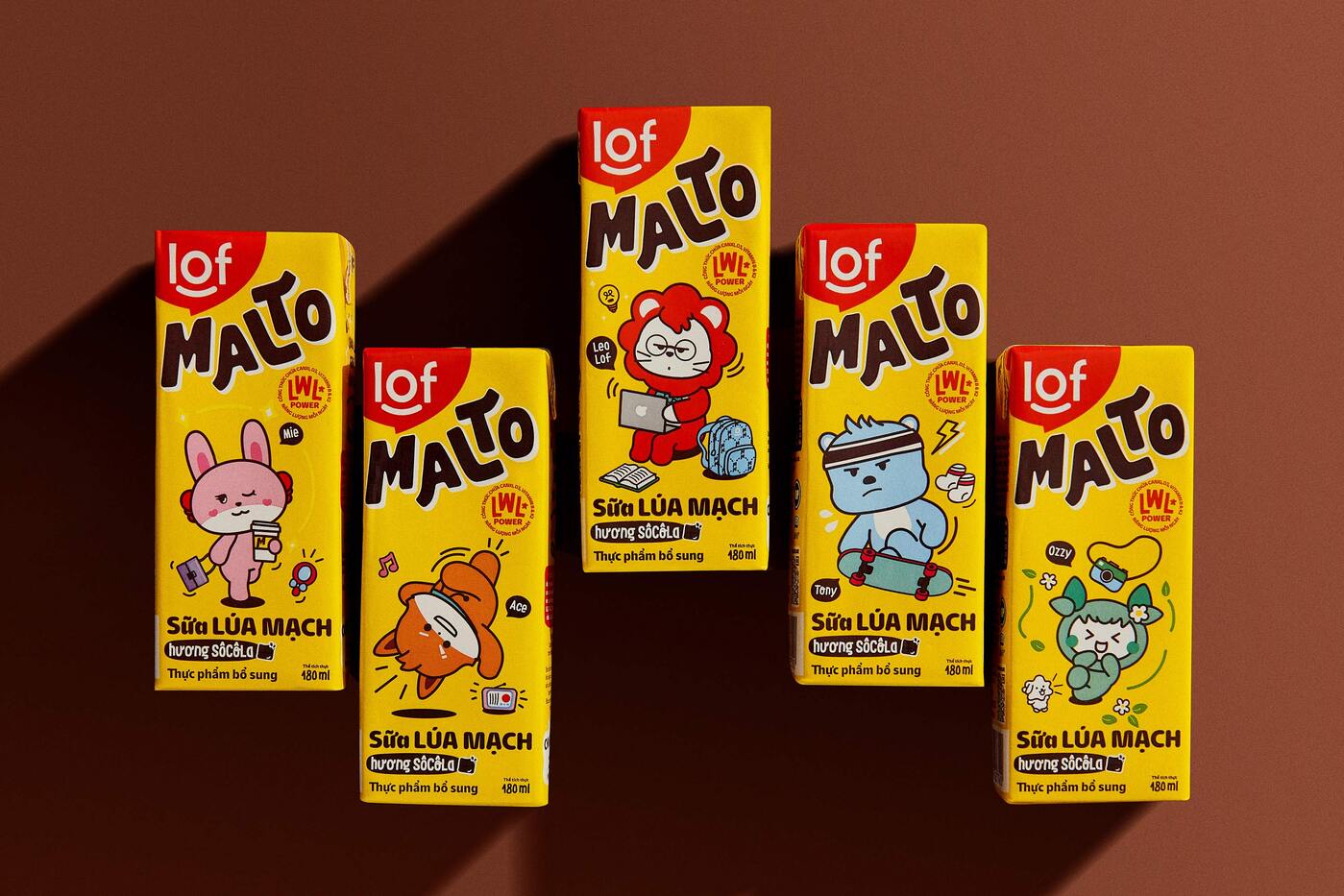 Malto - Fonts In Use