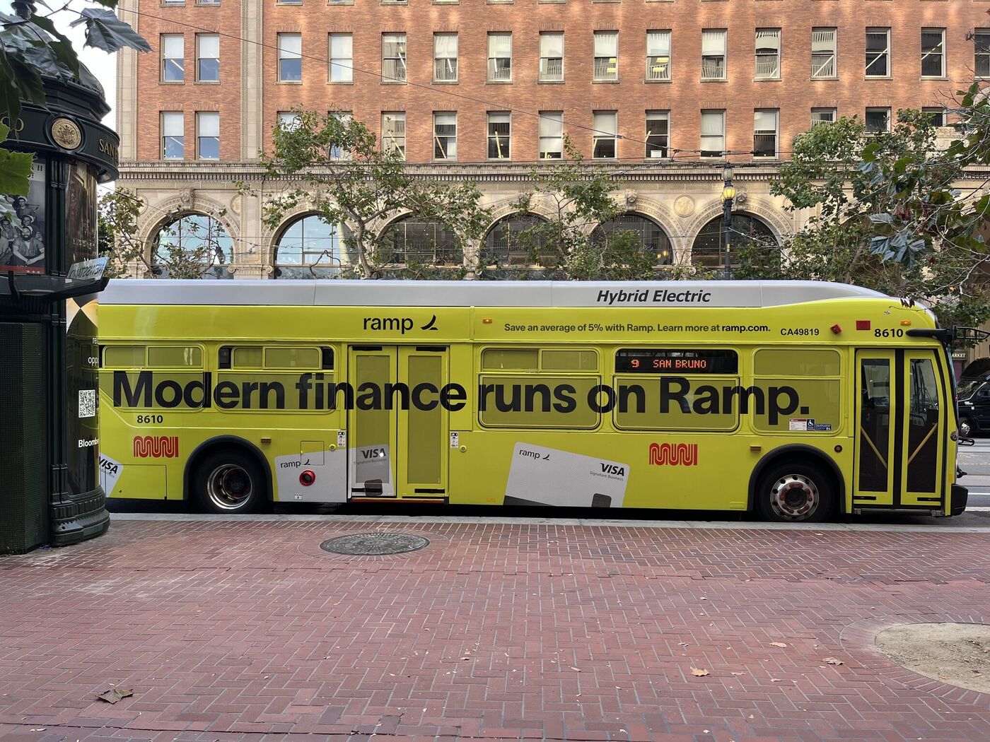Ramp 2023 campaign - Fonts In Use