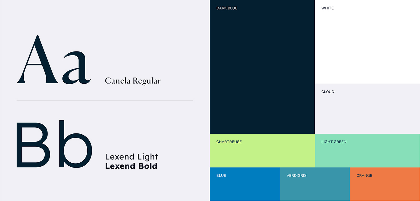 Cardea Group - Fonts In Use
