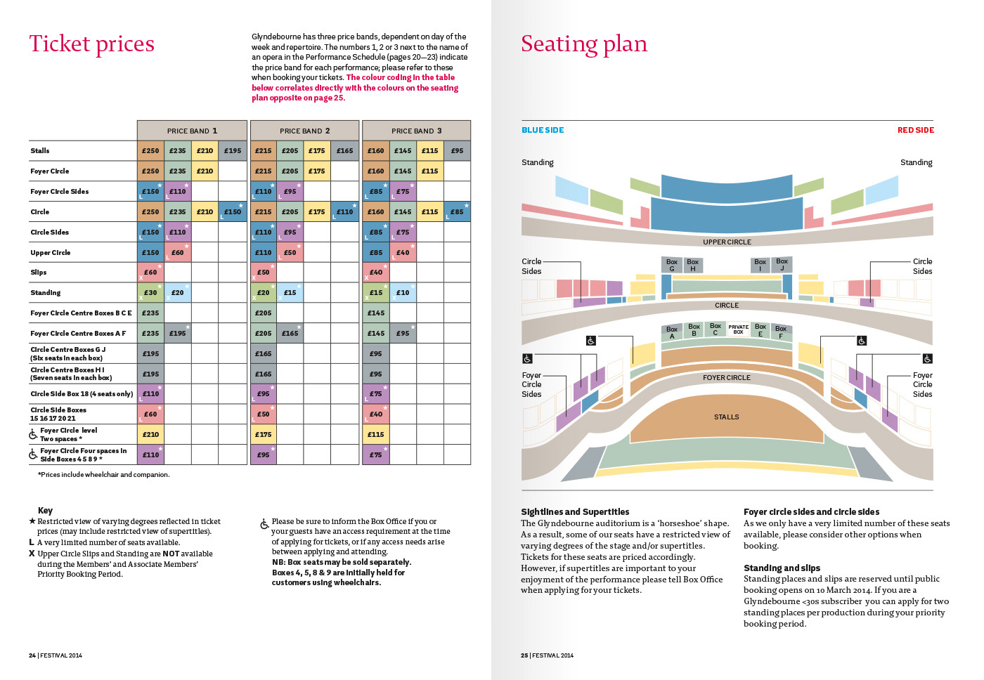 Glyndebourne Festival 2014 - Fonts In Use