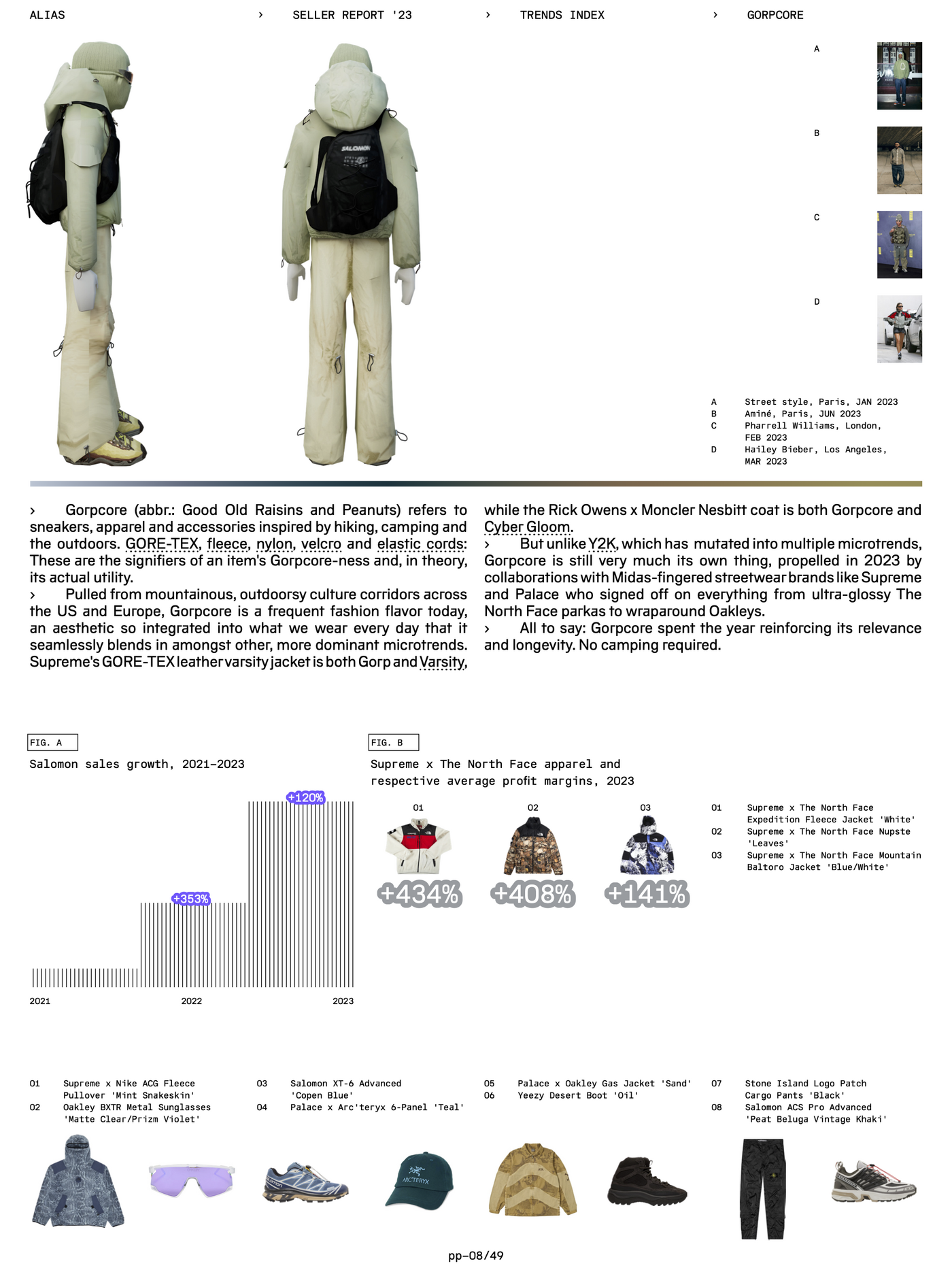 Alias Seller Report 2023 - Fonts In Use