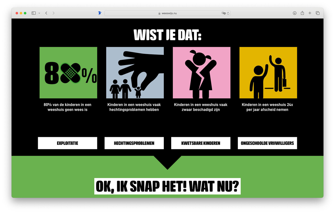 Wees Wijs logo and website - Fonts In Use