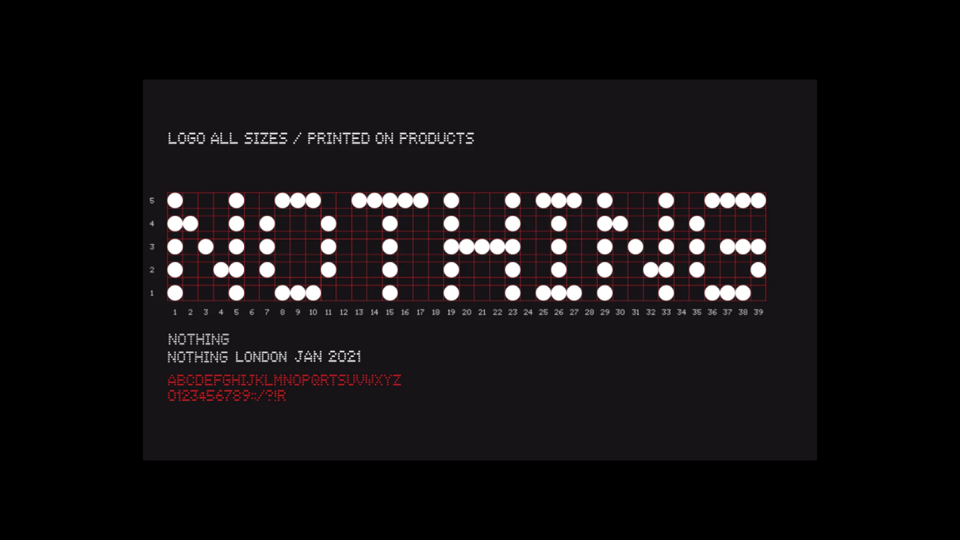 Nothing® Phone - Fonts In Use