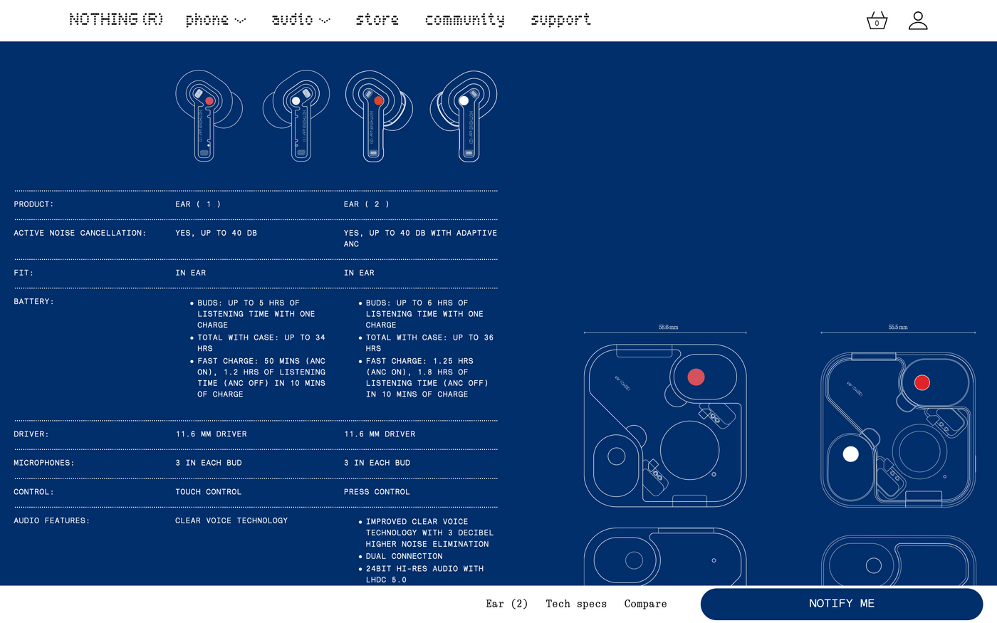 Nothing® Phone - Fonts In Use
