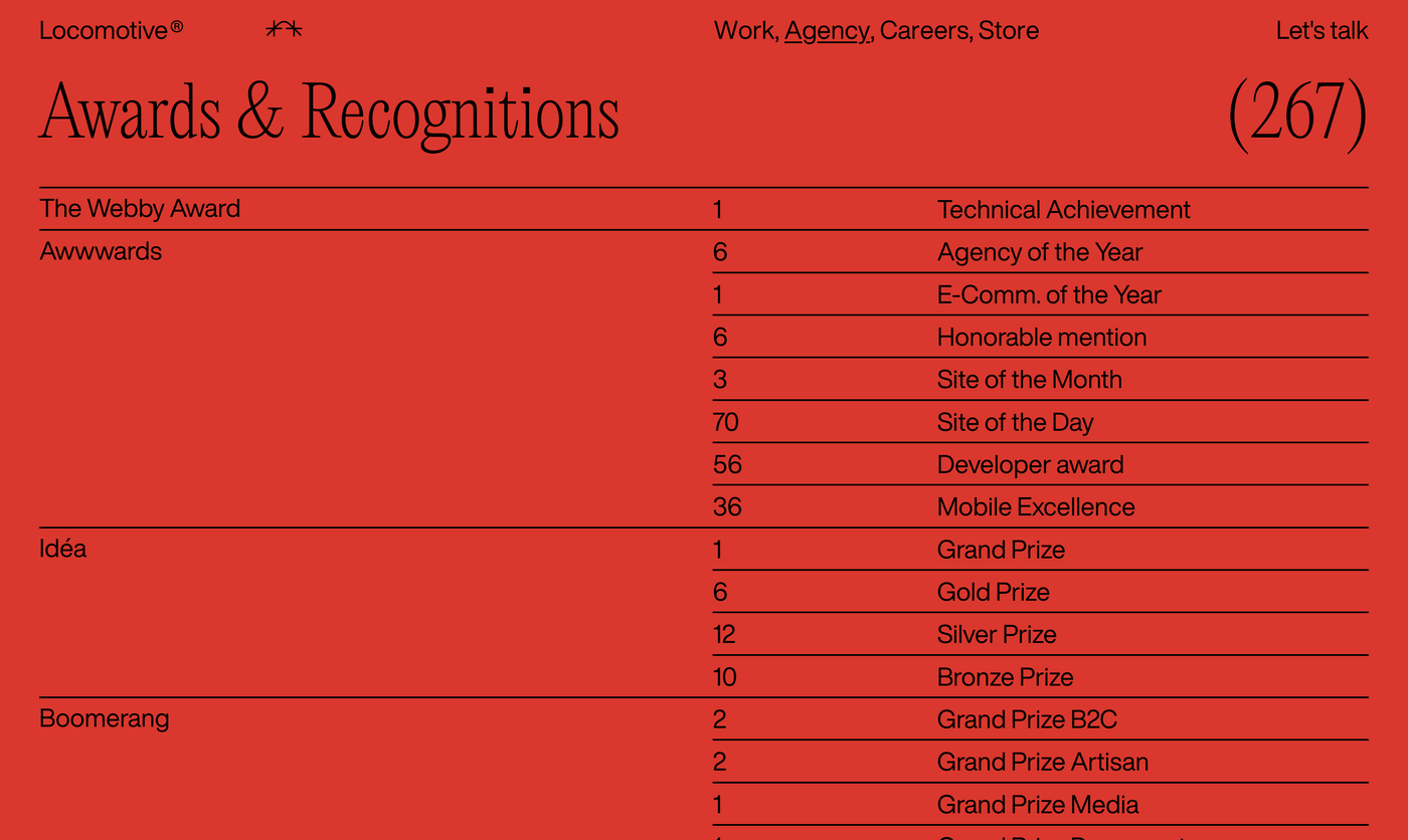 Locomotive portfolio website and visual identity - Fonts In Use