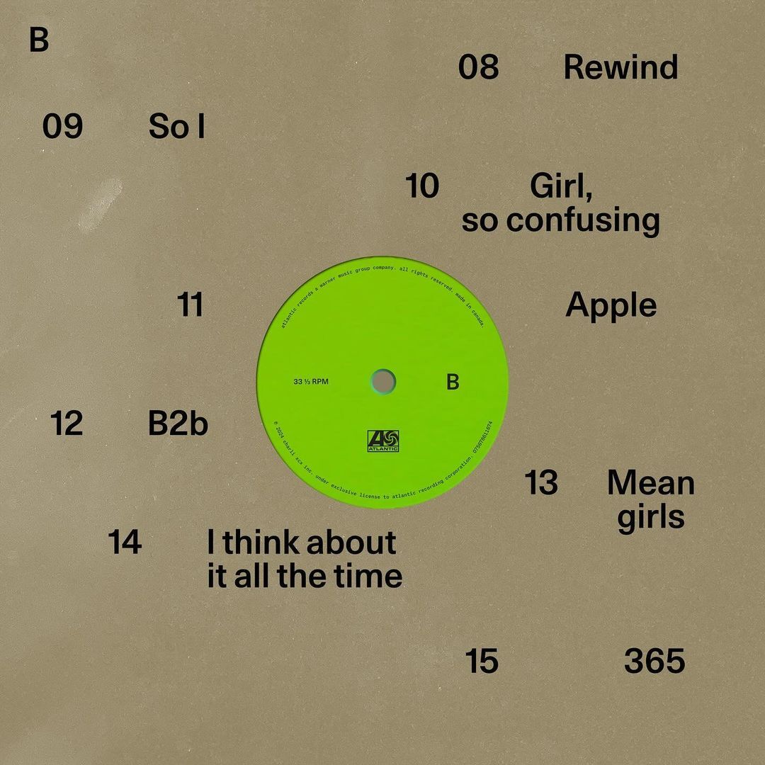 Charli XCX – Brat album art and campaign - Fonts In Use