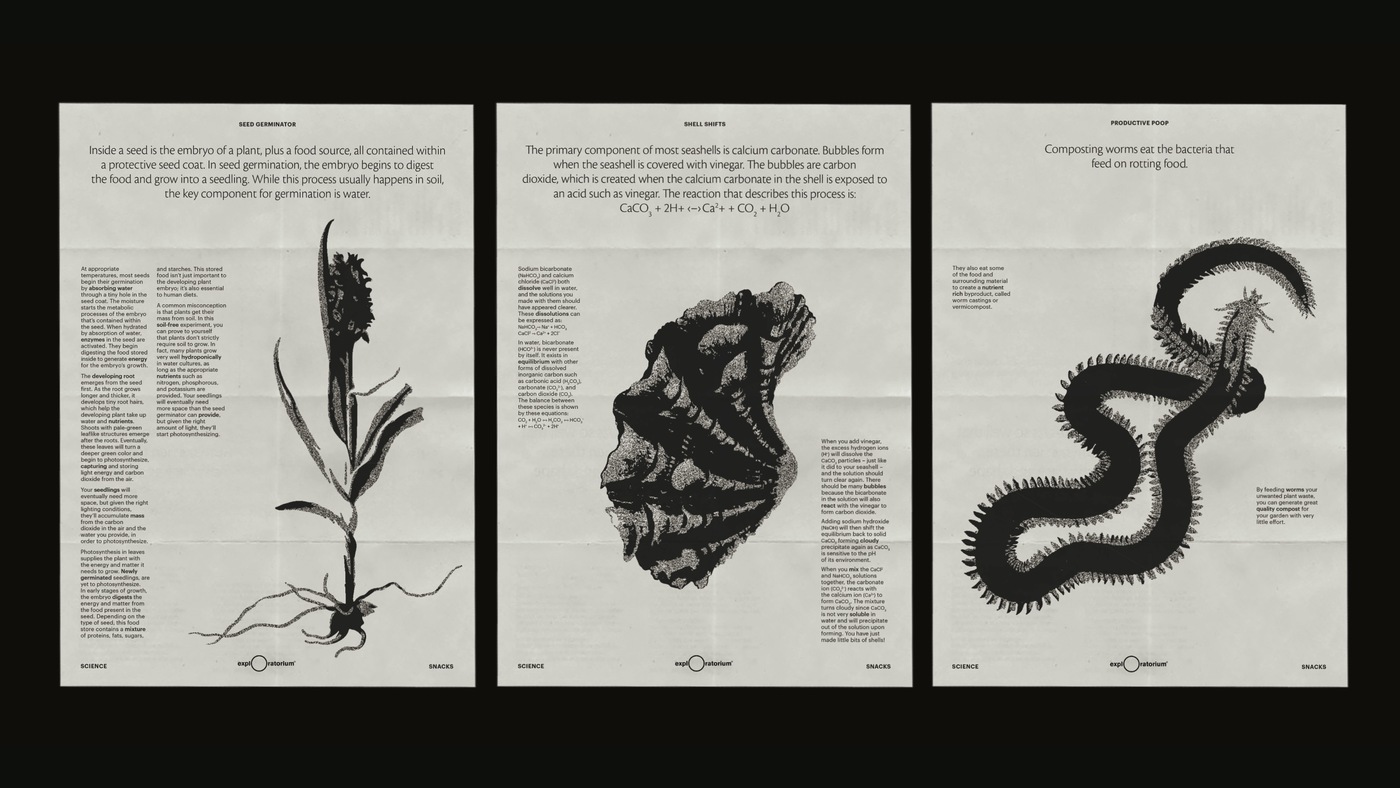 Ecobites - Fonts In Use