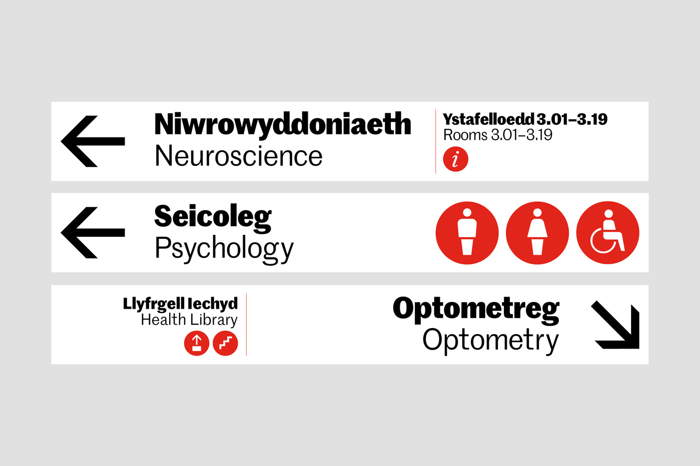 Cardiff University brand identity - Fonts In Use