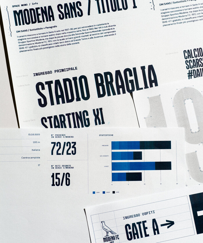 Modena FC 1912 - Fonts In Use