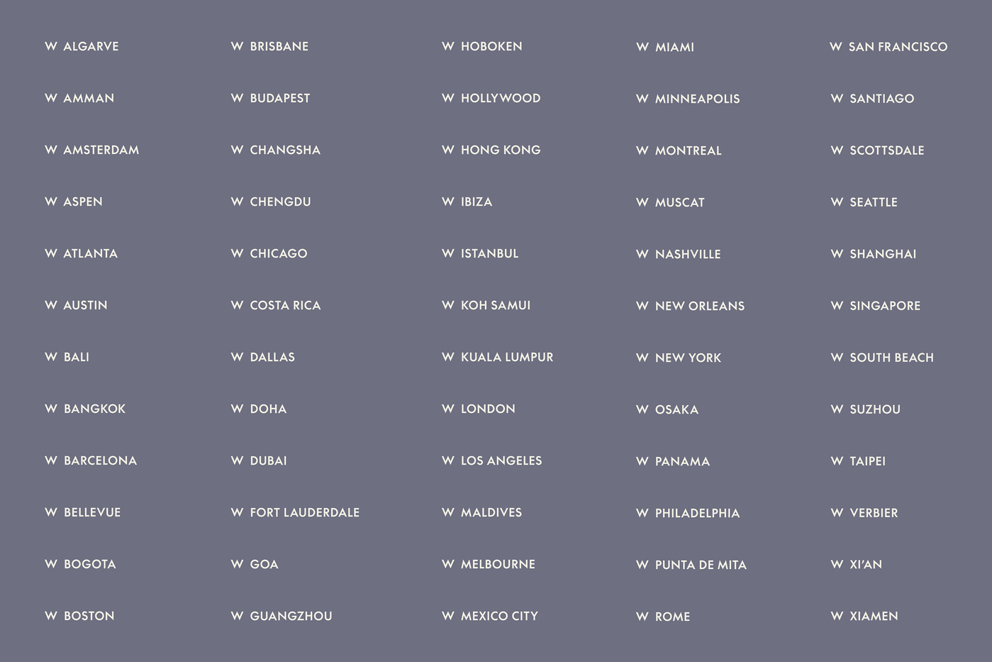 W Hotels - Fonts In Use