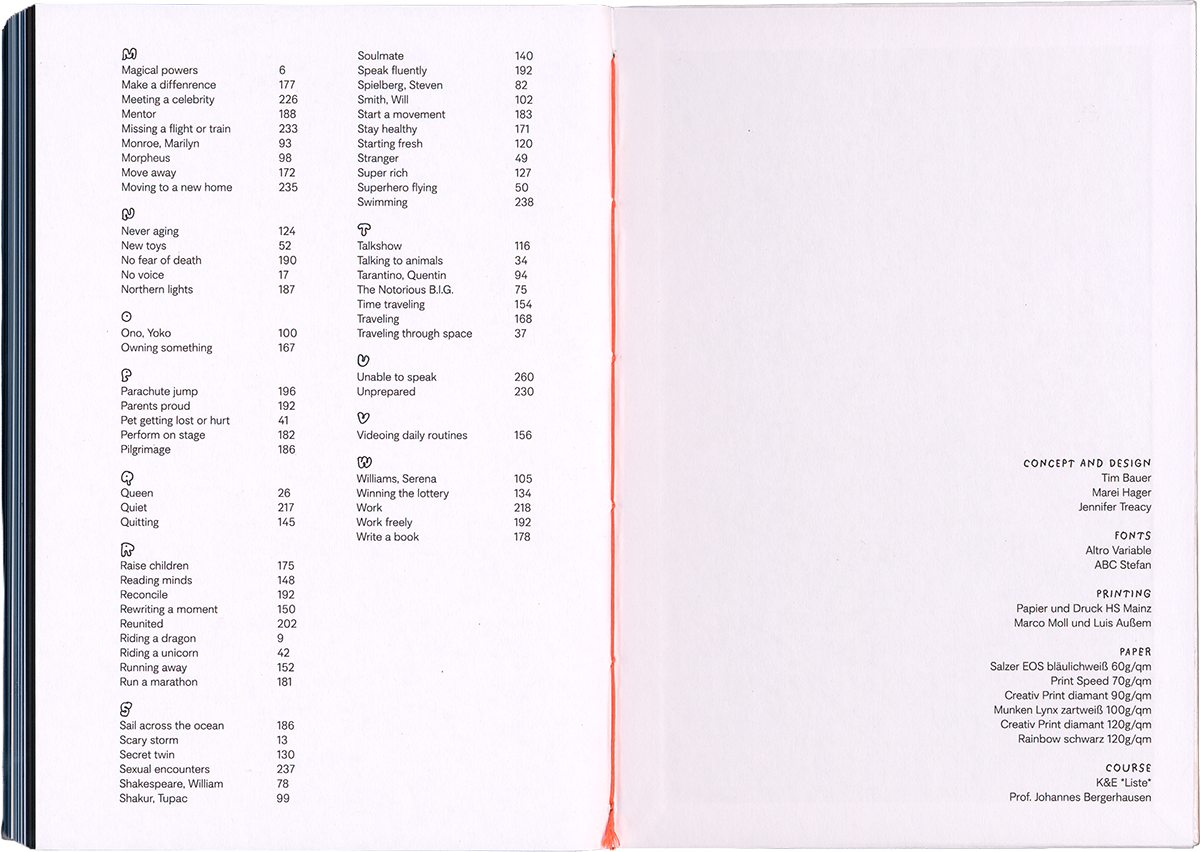 What do you dream about? - Fonts In Use