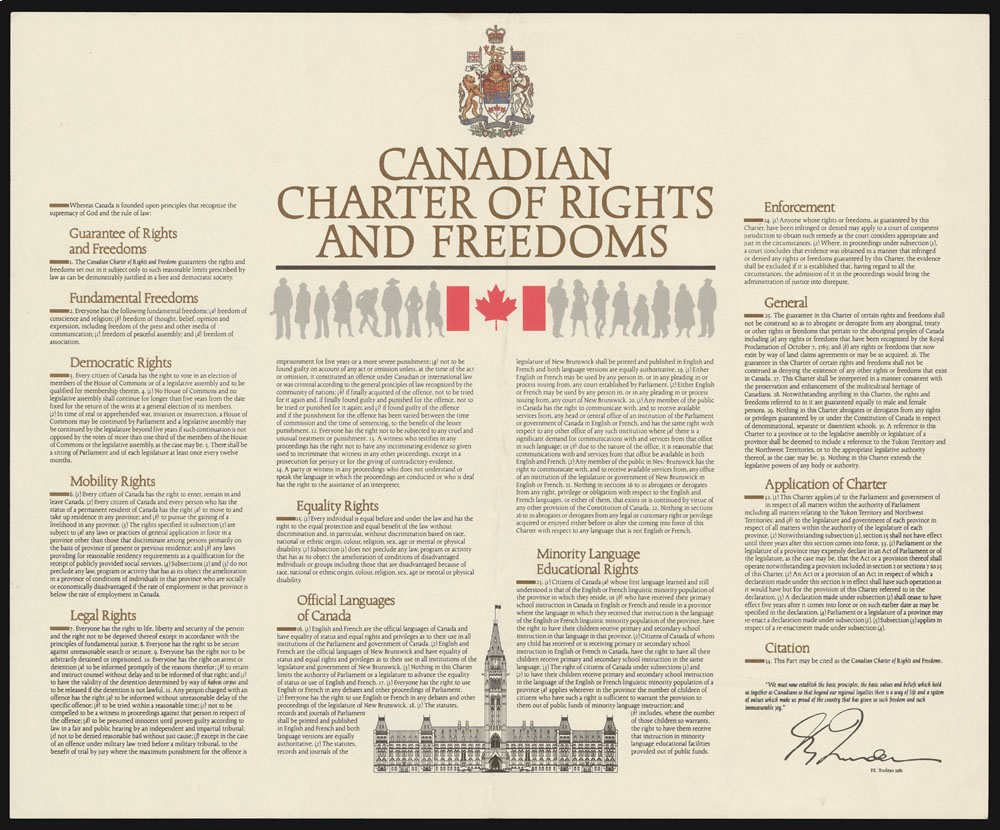 Canadian Charter of Rights and Freedoms - Fonts In Use