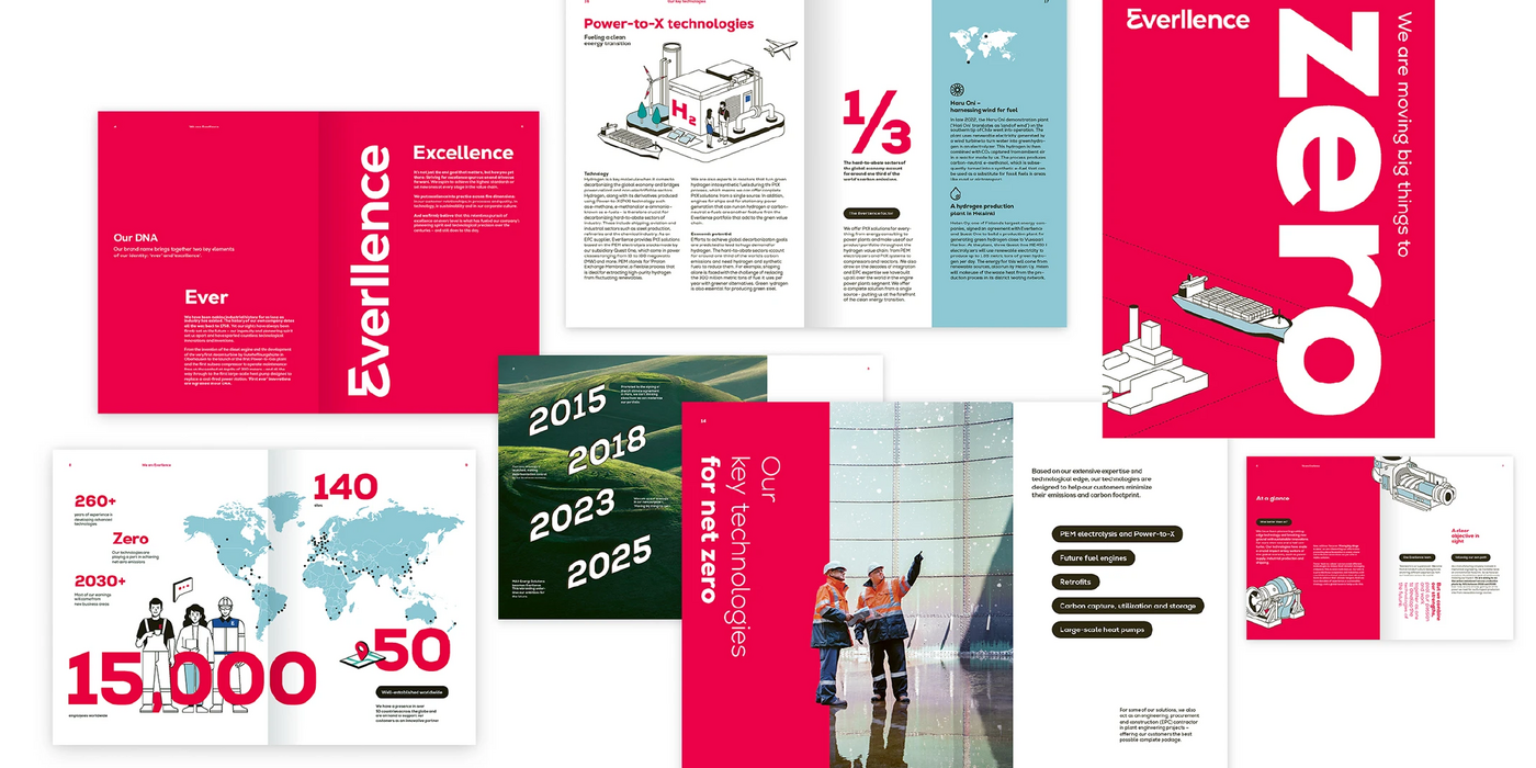 Everllence brand identity - Fonts In Use