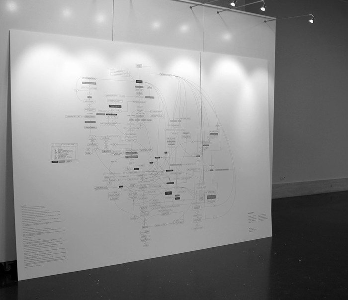 Complex - Fonts In Use