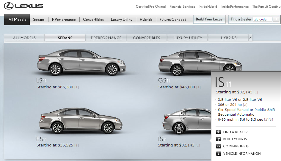 Lexus.com - Fonts In Use