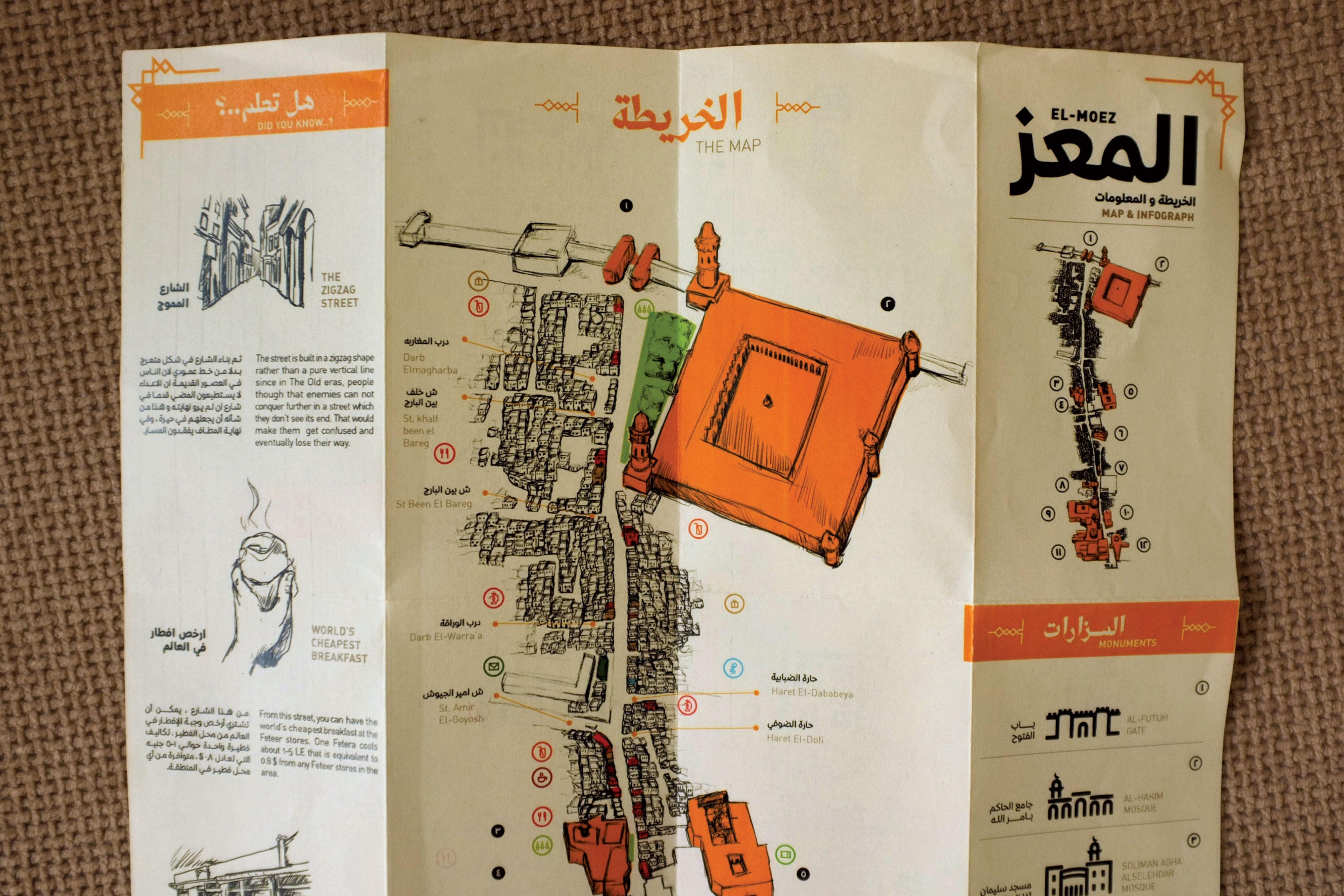 El-Moez Map & Information - Fonts In Use