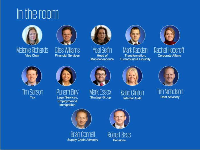 KPMG identity (2015 redesign) - Fonts In Use