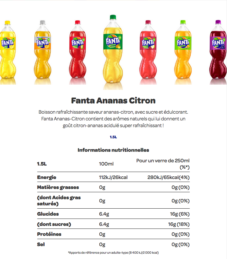 Fanta international websites - Fonts In Use