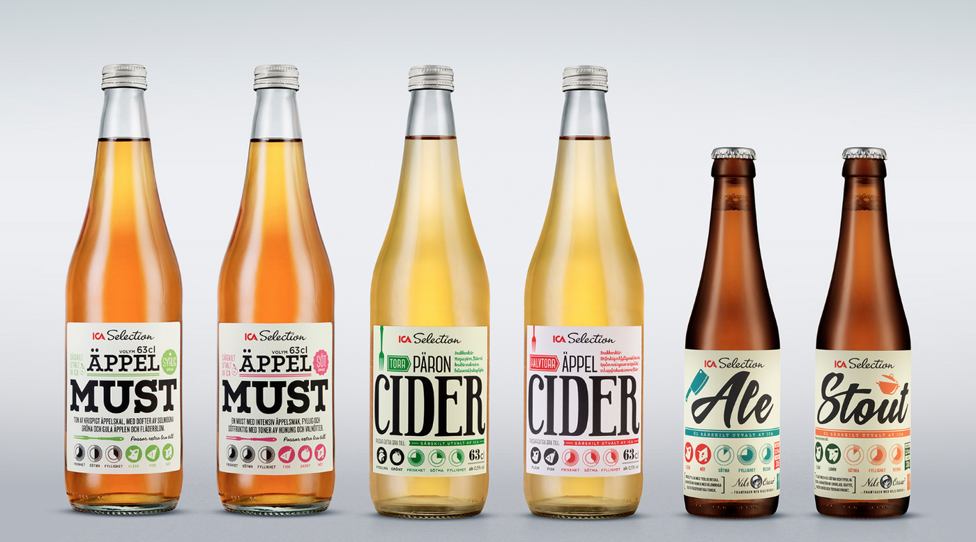ICA beverages - Fonts In Use