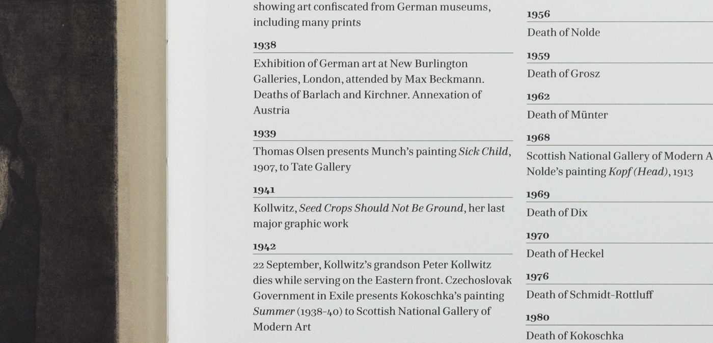 The German Revolution. Expressionist Prints - Fonts In Use