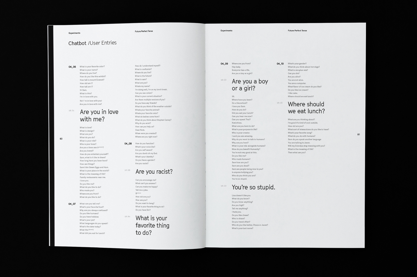 Future Perfect Tense - Fonts In Use