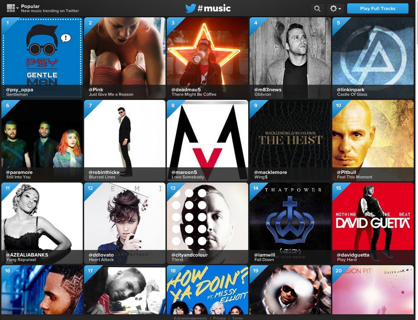 Twitter #music - Fonts In Use