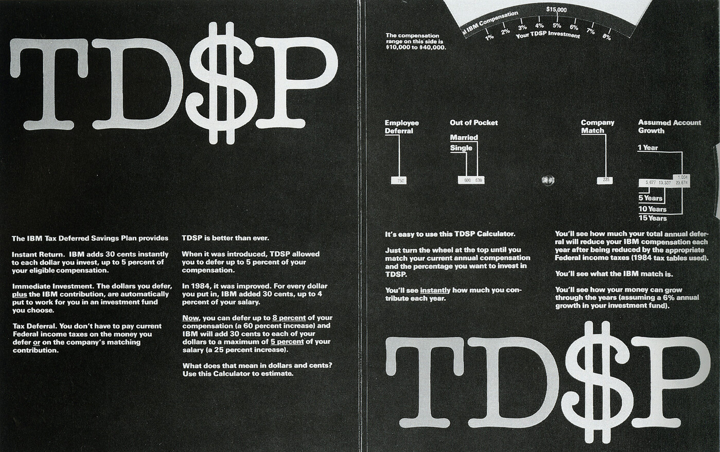 IBM TDSP Calculator - Fonts In Use