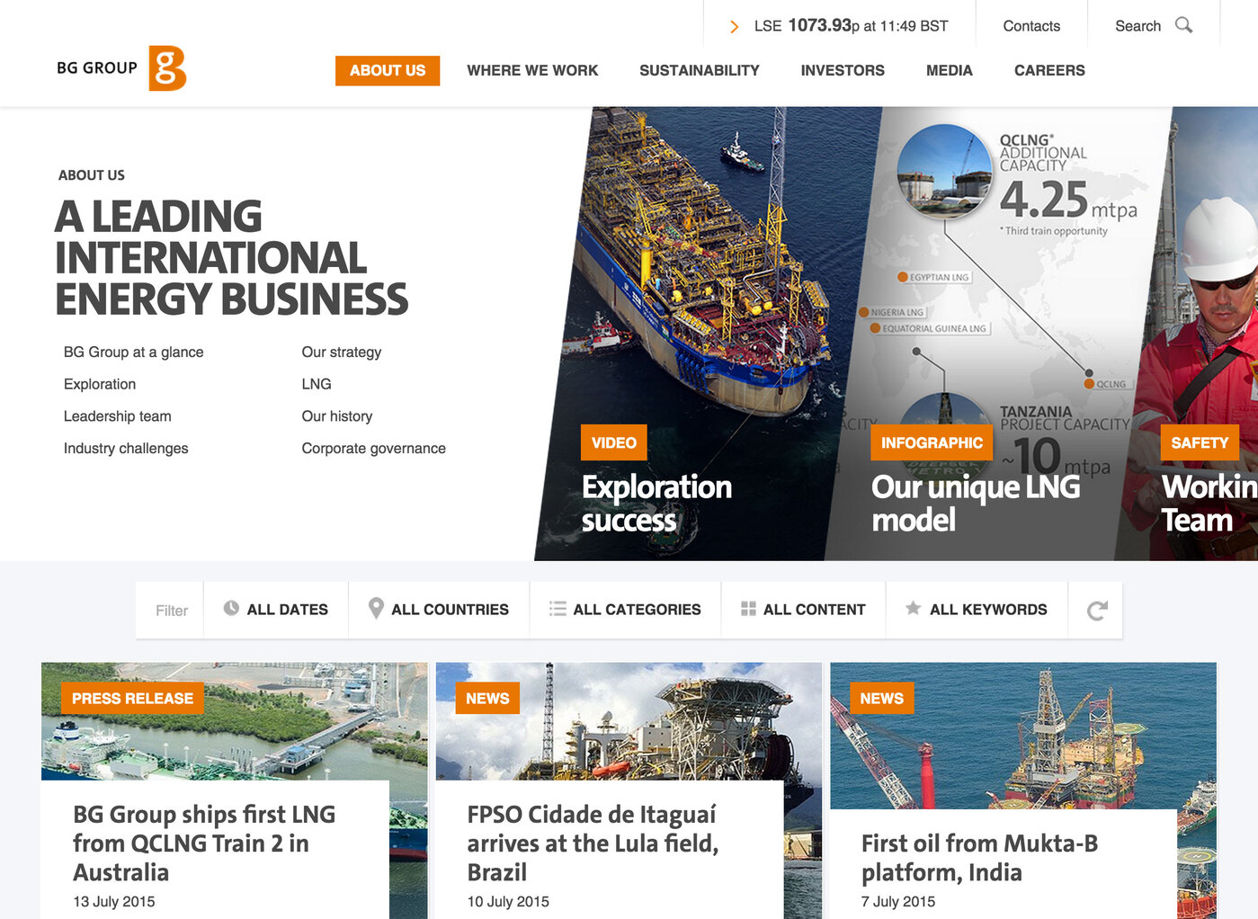BG Group - Fonts In Use