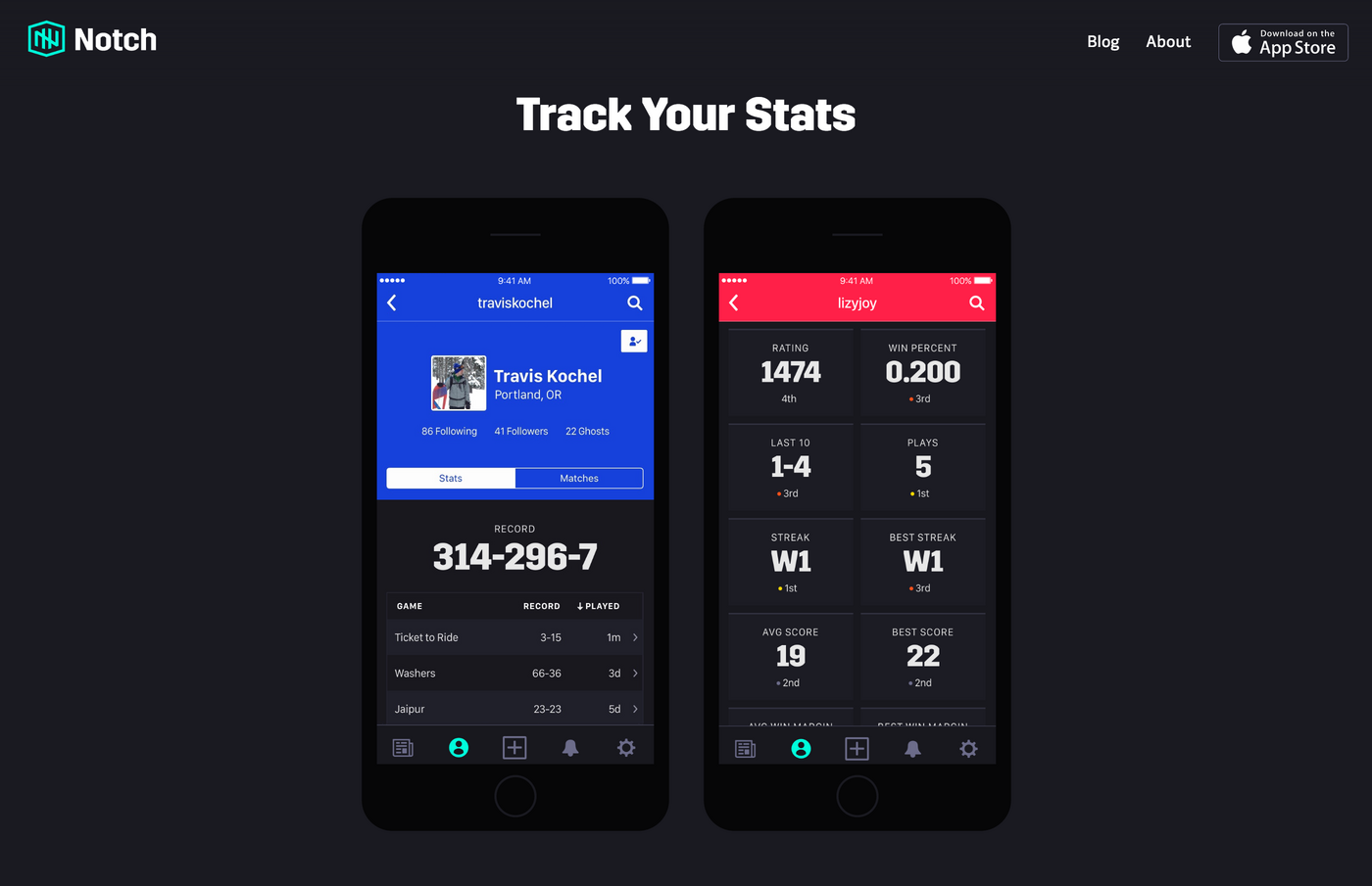 Notch app and website - Fonts In Use