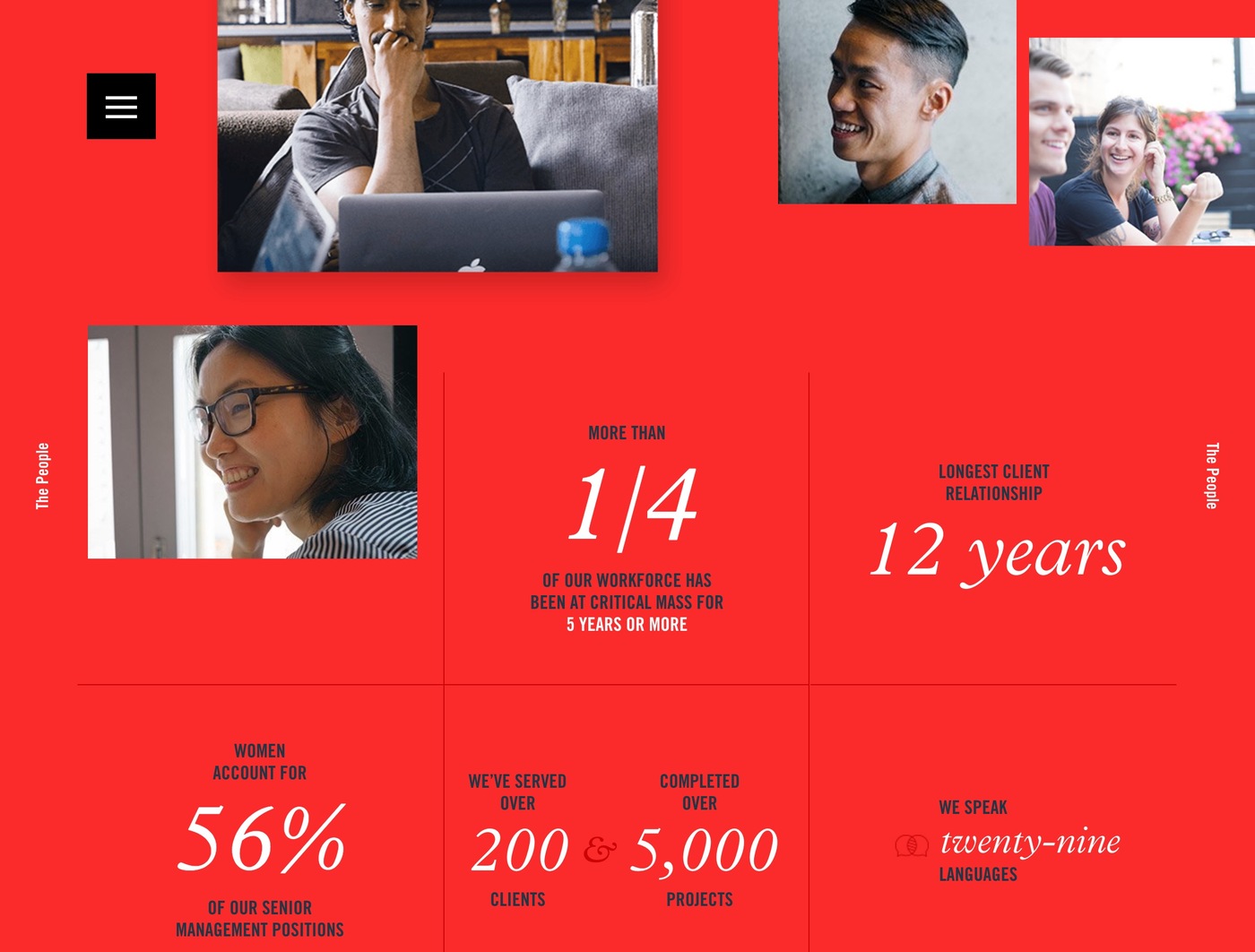 Critical Mass website - Fonts In Use