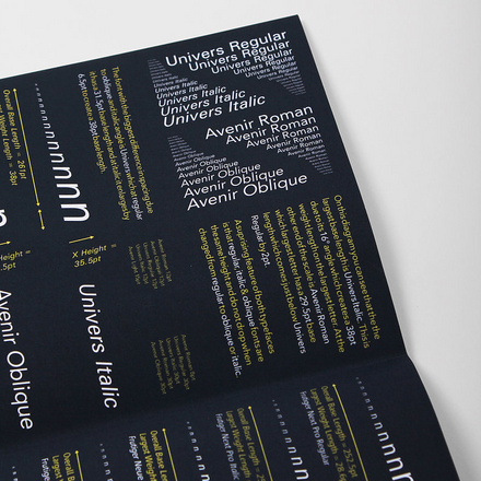 Method Hand Wash - Fonts In Use