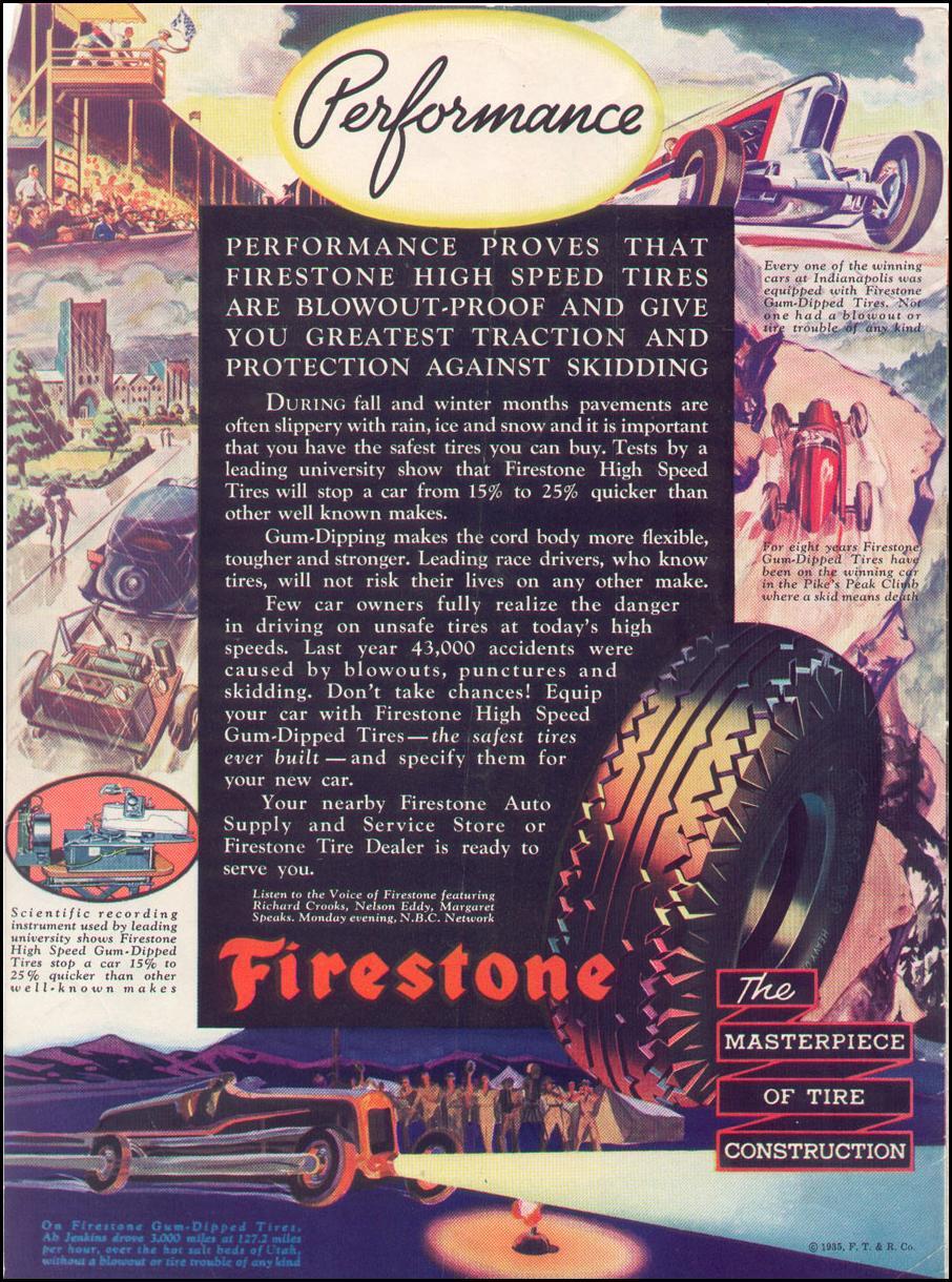 Firestone logo - Fonts In Use