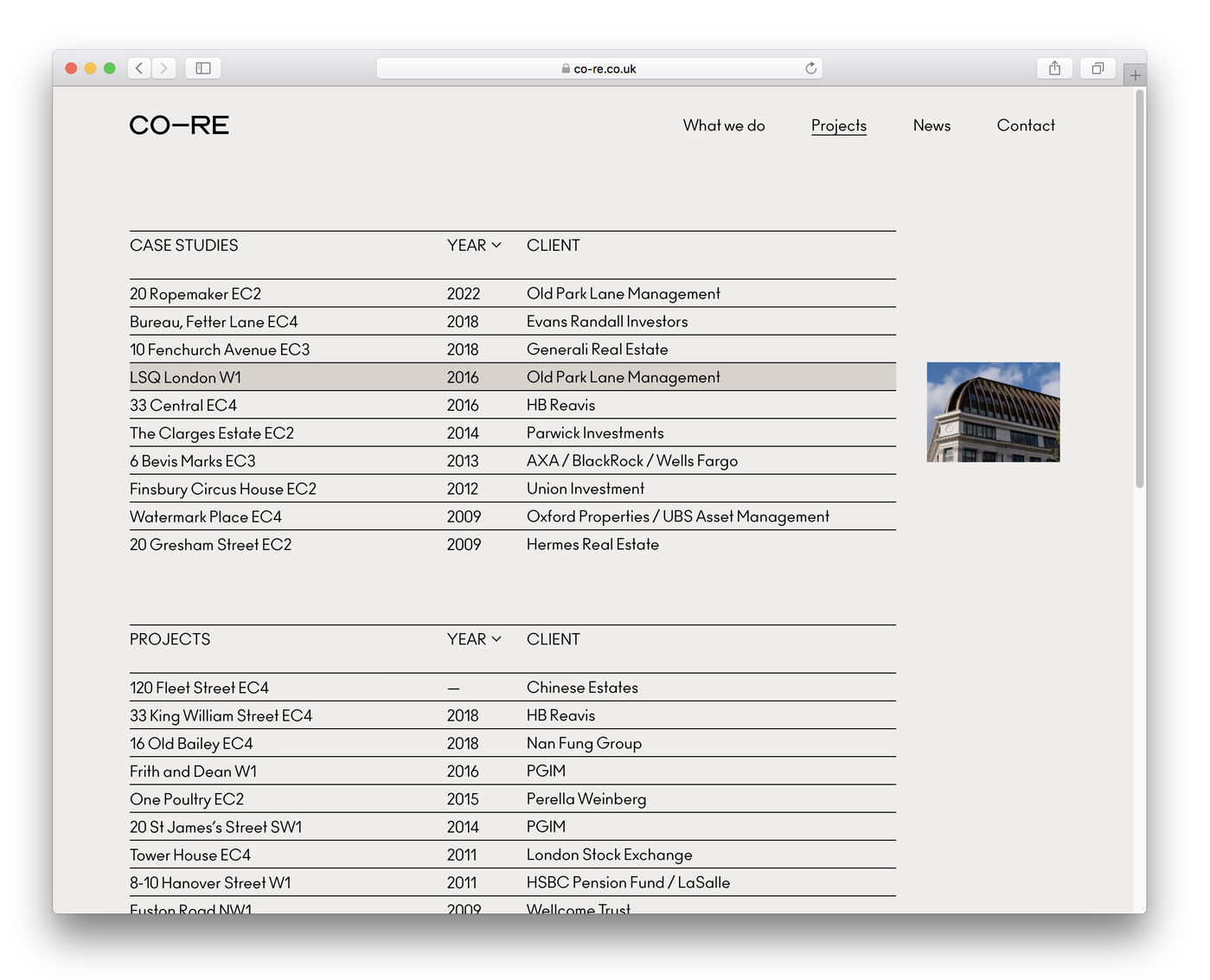 CO—RE - Fonts In Use